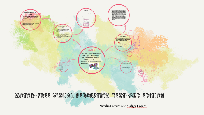 Motor-Free Visual Perception Test-3 by Natalie Ferraro on Prezi