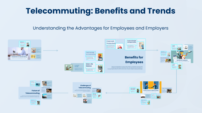 Telecommuting: Benefits and Trends by Ian Gilberto on Prezi