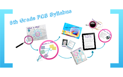 Syllabus Exploratory 6th Grade FCS by Kate Stucker on Prezi