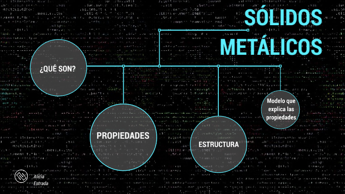 Sólidos metálicos by Alicia Estrada on Prezi