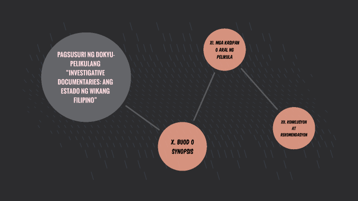 Pagsusuri sa Dokyu-Pelikula (Bahagi X-XII) by Katrize Octeza on Prezi