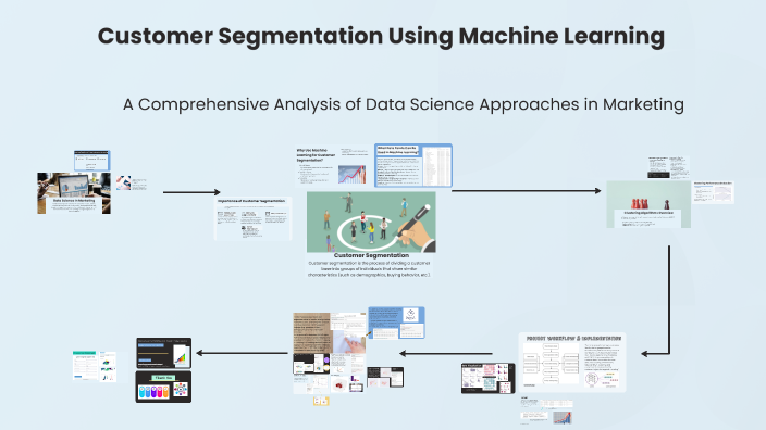 Customer Segmentation Using Machine Learning by Amandeep Singh on Prezi