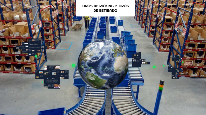 TIPOS DE PICKING Y TIPOS DE ESTIBADO by TIOL SENA on Prezi