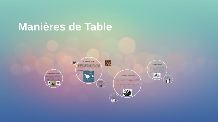 Manières de Table by Allene Williams on Prezi