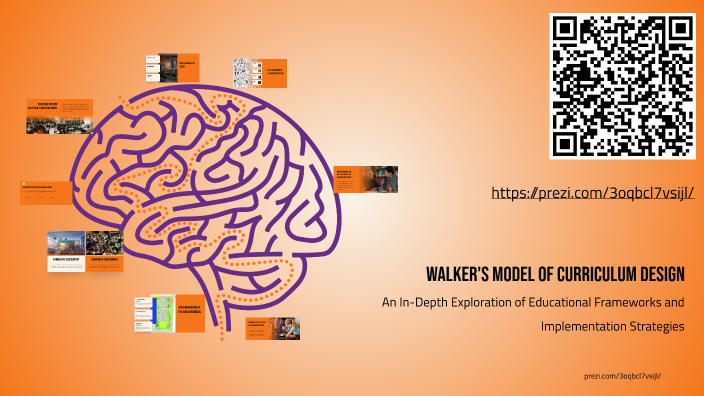 Walker's Model of Curriculum Design by Vinia Lucas on Prezi
