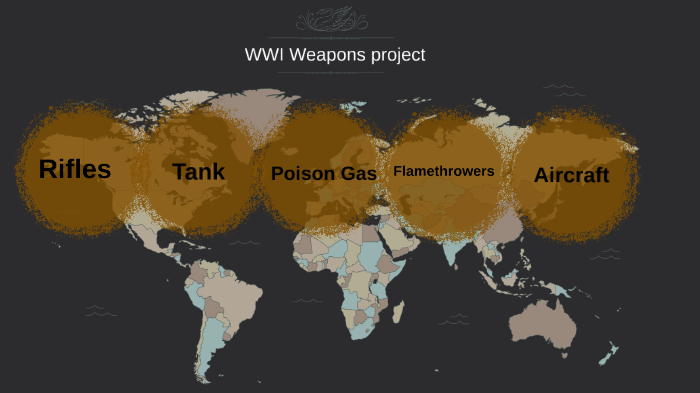 WWI Weapons Project by elizabeth estrada on Prezi