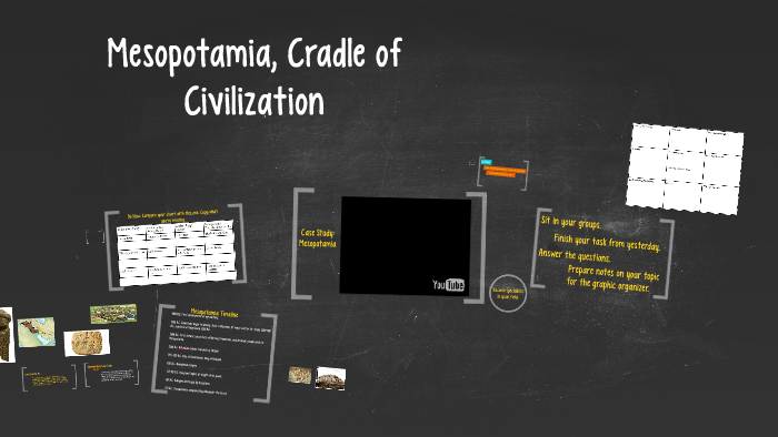 Mesopotamia, Cradle of Civilization by Aleysha Taveras on Prezi