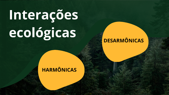 Interações ecológicas by Valéria Bulgarelli on Prezi