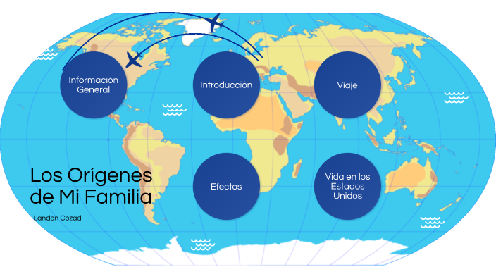 Los orígenes de mi familia by Landon Cozad on Prezi