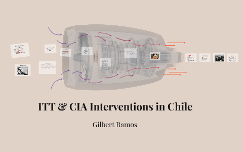 ITT & CIA Interventions in Chile by Gilbert Ramos on Prezi