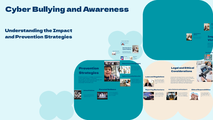 Cyber Bullying and Awareness by SS06 . on Prezi