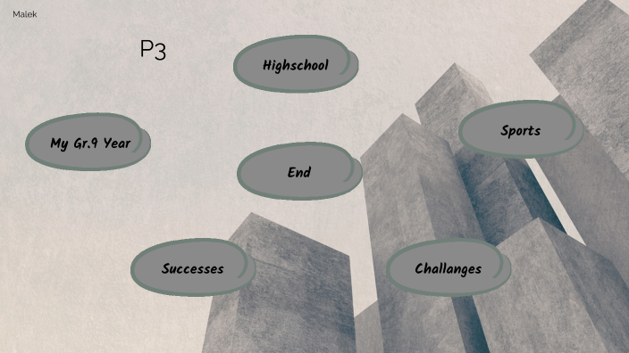 Rational Numbers Lesson by Malek Mohamad on Prezi