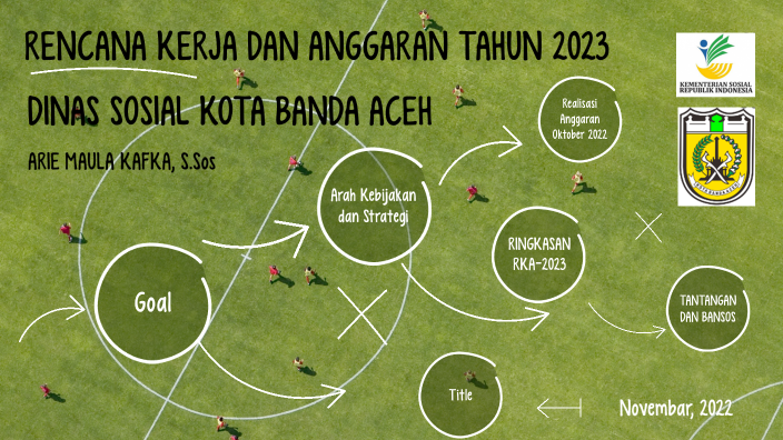 RKA 2023-Dinsos by Adi Winata on Prezi