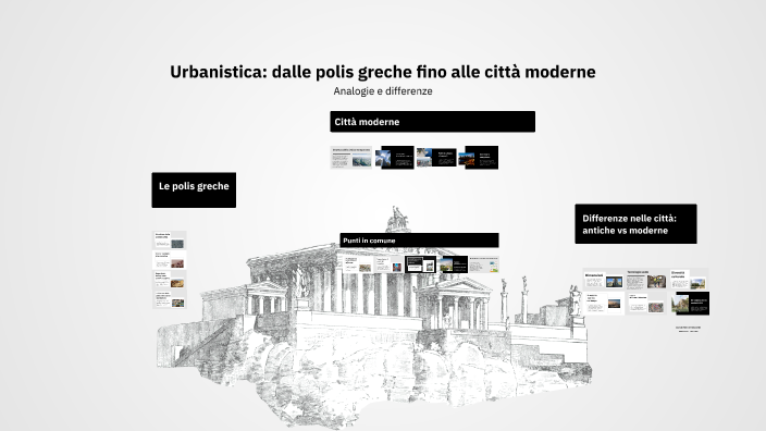 Urbanistica: dalle polis greche fino alle città moderne by Mattia ...