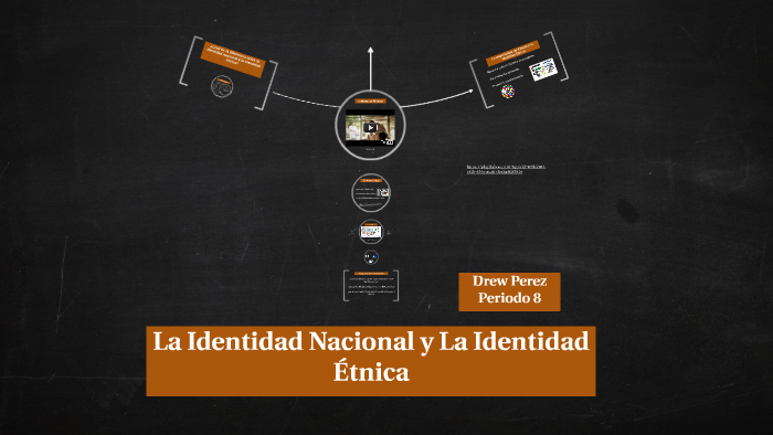La Identidad Nacional y La Identidad Étnica by Drew Perez on Prezi