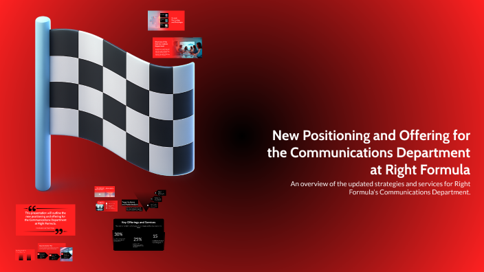 New Positioning and Offering for the Communications Department at Right ...