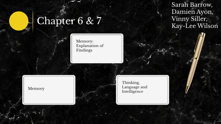 Chapter 6 & 7: Memory, Thinking, Language, and Intelligence by Kay-Lee Wilson on Prezi