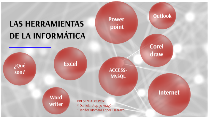 herramientas de la informática y sus funciones by Daniela Urquijo ...