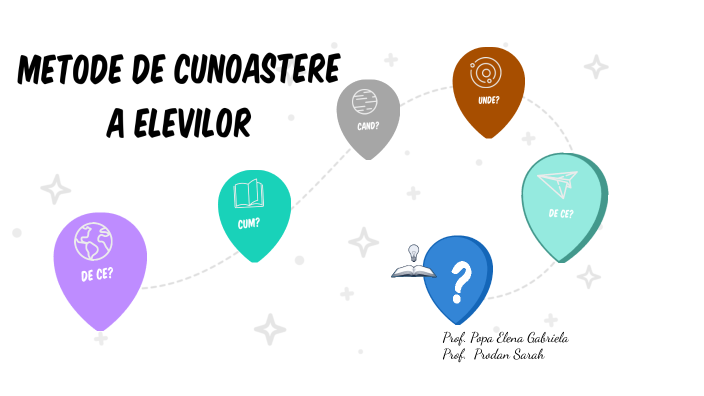 Metode de cunoastere a elevilor by Elena Gabriela Popa on Prezi