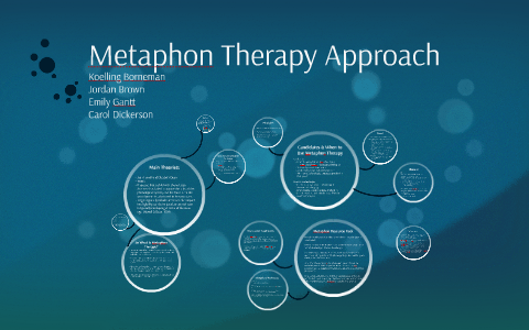 Metaphon Therapy Approach by Mary Borneman on Prezi