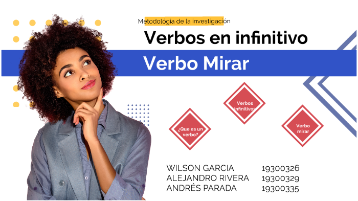 verbo - mirar by Alejandro Rivera on Prezi