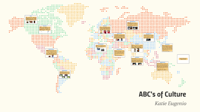 ABC's of Culture! by Tess Eugenio on Prezi