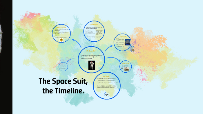 Astronaut Space Suit, the timeline. by Rikin Patel on Prezi
