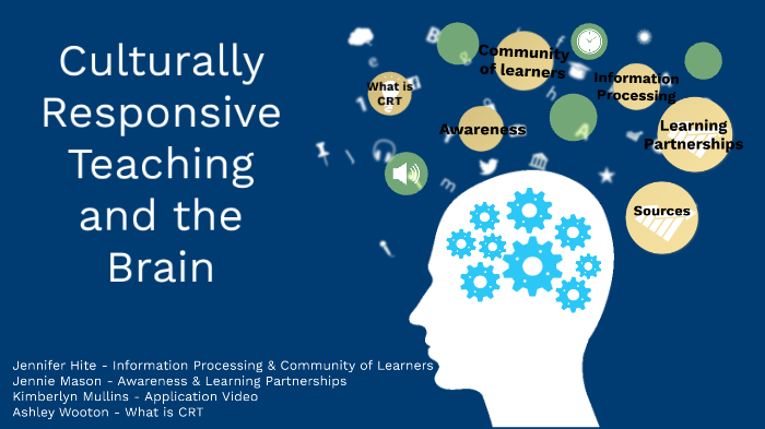 Culturally Responsive Teaching And The Brain Book Study Slides Review 