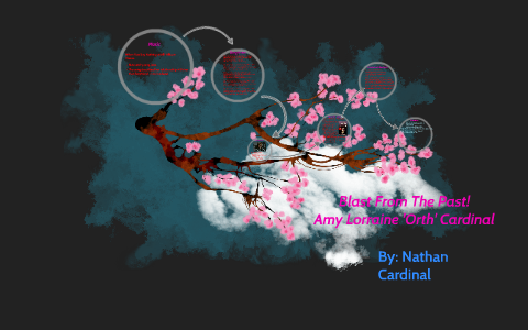 Blast From The Past! by Nathan Cardinal on Prezi