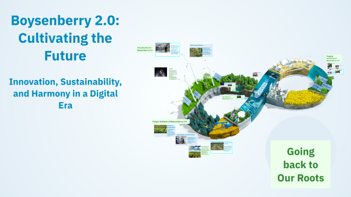 Boysenberry 2.0: Cultivating the Future by Shanmugam Vijay Balakrishnan on Prezi