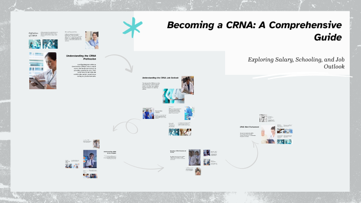 A Comprehensive Guide to CRNA: Job Outlook, Salary, and Education by ...
