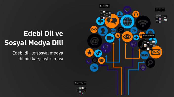 Edebi Dil ve Sosyal Medya Dili by neonicemoth neonicemoth on Prezi