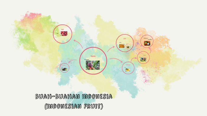 buah-Buahan Indonesia (indonesian Fruit) by Taylor King on Prezi