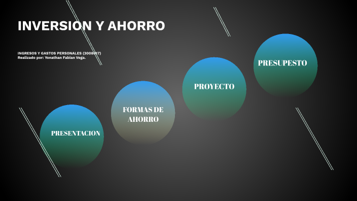 INVERSION Y AHORRO by Yonatan Vega on Prezi