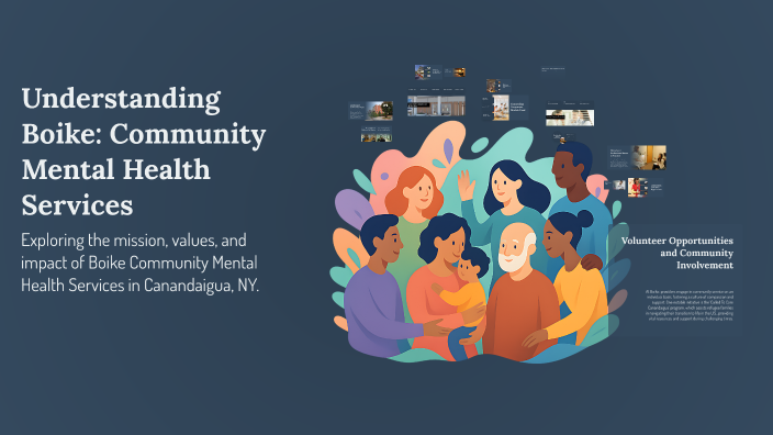 Understanding Boike: Community Mental Health Services by Josh Maslyn on ...