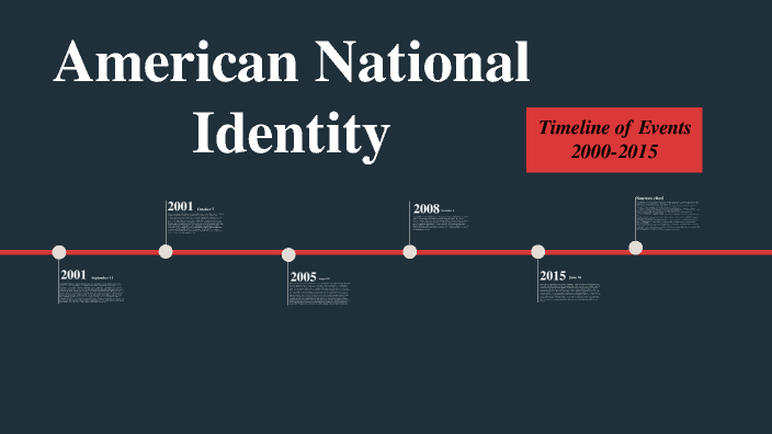 American National Identity NFS by Noah Fritz-Sherman on Prezi