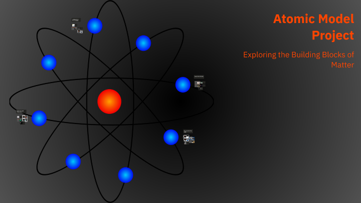 Atomic Model Project by GRAYSON FOSTER on Prezi