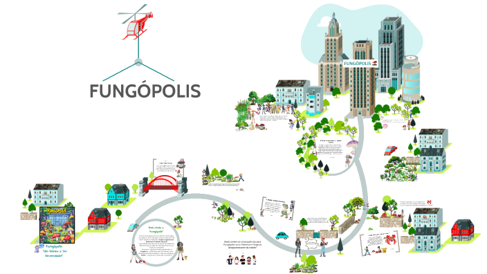 CIDADE FUNGÓPOLIS by Tayna Fernandes Nunes on Prezi