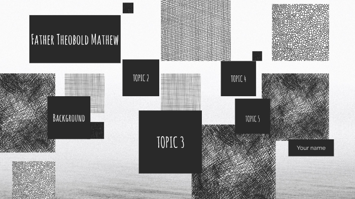 Father Theobold Mathew by Tania de la Rosa on Prezi