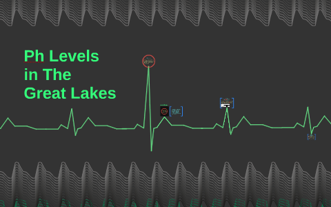 Ph Levels in The Great Lakes by Jared Beeckmans on Prezi