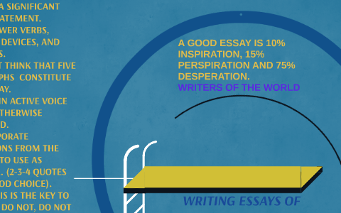 ESSAY WRITING OF EXCELLENCE by on Prezi