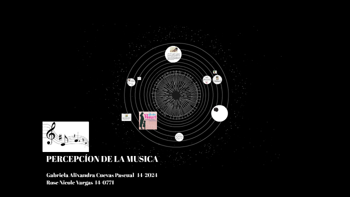 PERCEPCION DE LA MUSICA by Gabriela Cuevas on Prezi