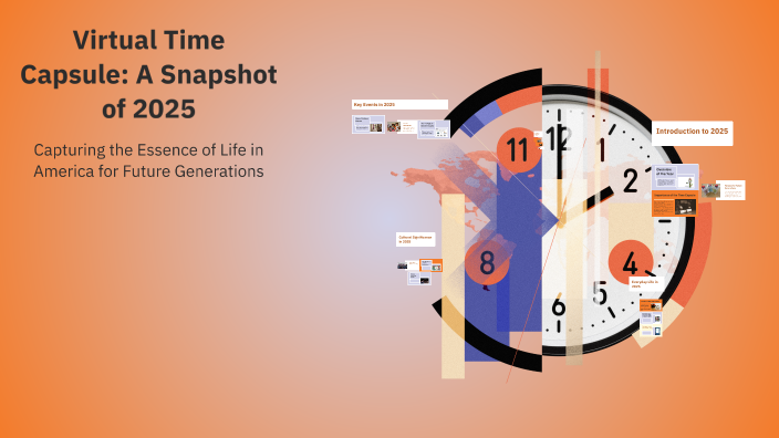 Virtual Time Capsule: A Snapshot of 2025 by Gabriel Thompson on Prezi