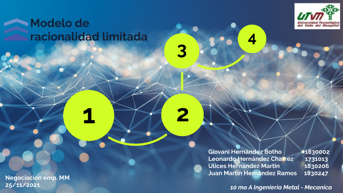 Modelos de la racionalidad limitada by Omar Hernandez Botho on Prezi