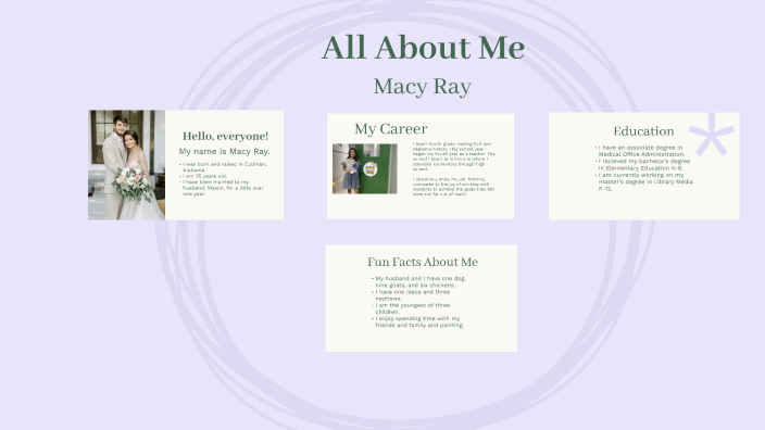 Macy Ray - Introduction by Macy Ray on Prezi