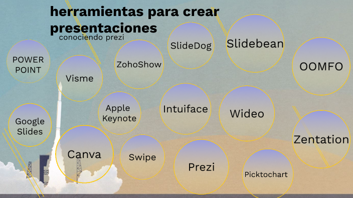 Conociendo Prezi A lison Sis by ALISON DAYANA SIS ROSALES on Prezi