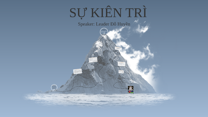 Bài chia sẻ: SỰ KIÊN TRÌ by Nguyễn Huyền on Prezi