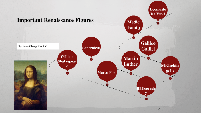 Famous People of the Renaissance by Jesse Cheng on Prezi