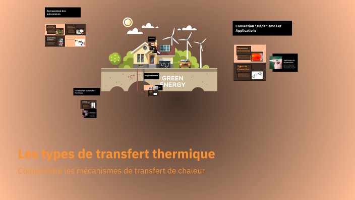 Les types de transfert thermique by charfeddine BEN YAHIA on Prezi
