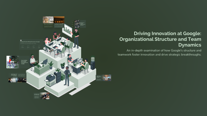 Driving Innovation at Google: Organizational Structure and Team ...